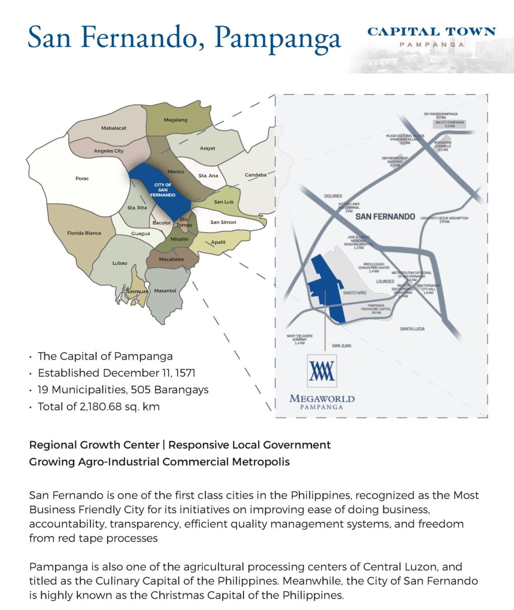CAPITAL TOWN PAMPANGA | MEGAWORLD TOWNSHIP