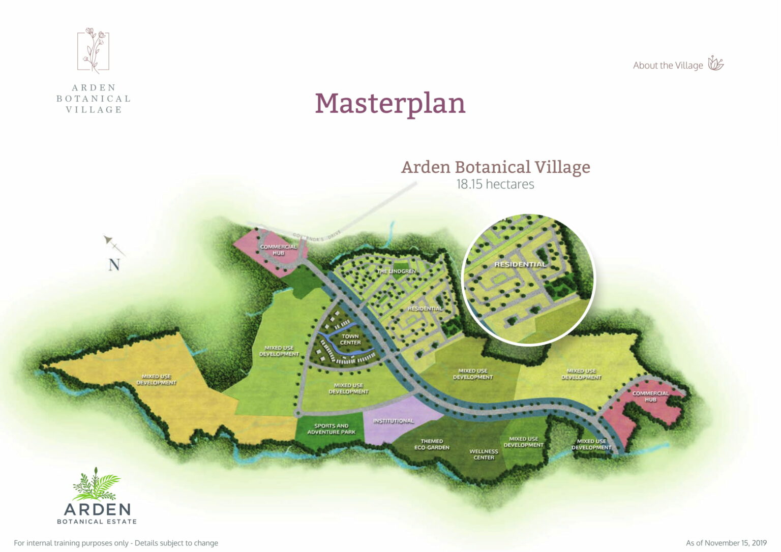 ARDEN BOTANICAL VILLAGE - Megaworld Projects PH - New Township in Cavite