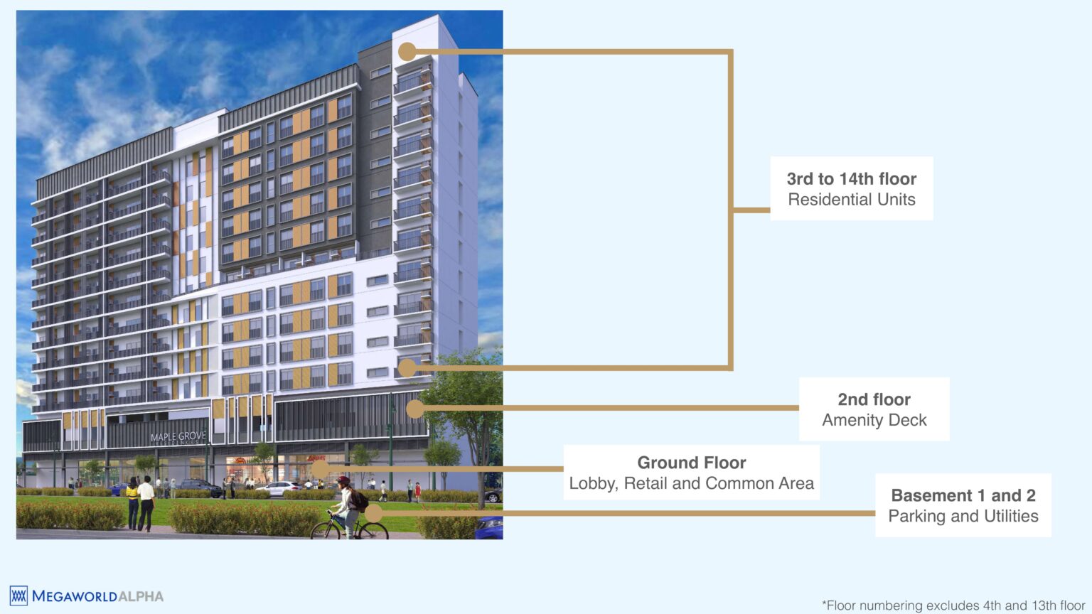 MAPLE PARK RESIDENCES - Megaworld Projects PH
